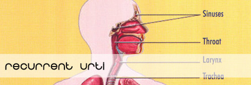 Homeopathic Medicines for Upper Respiratory Tract Infection|U.R.T.I